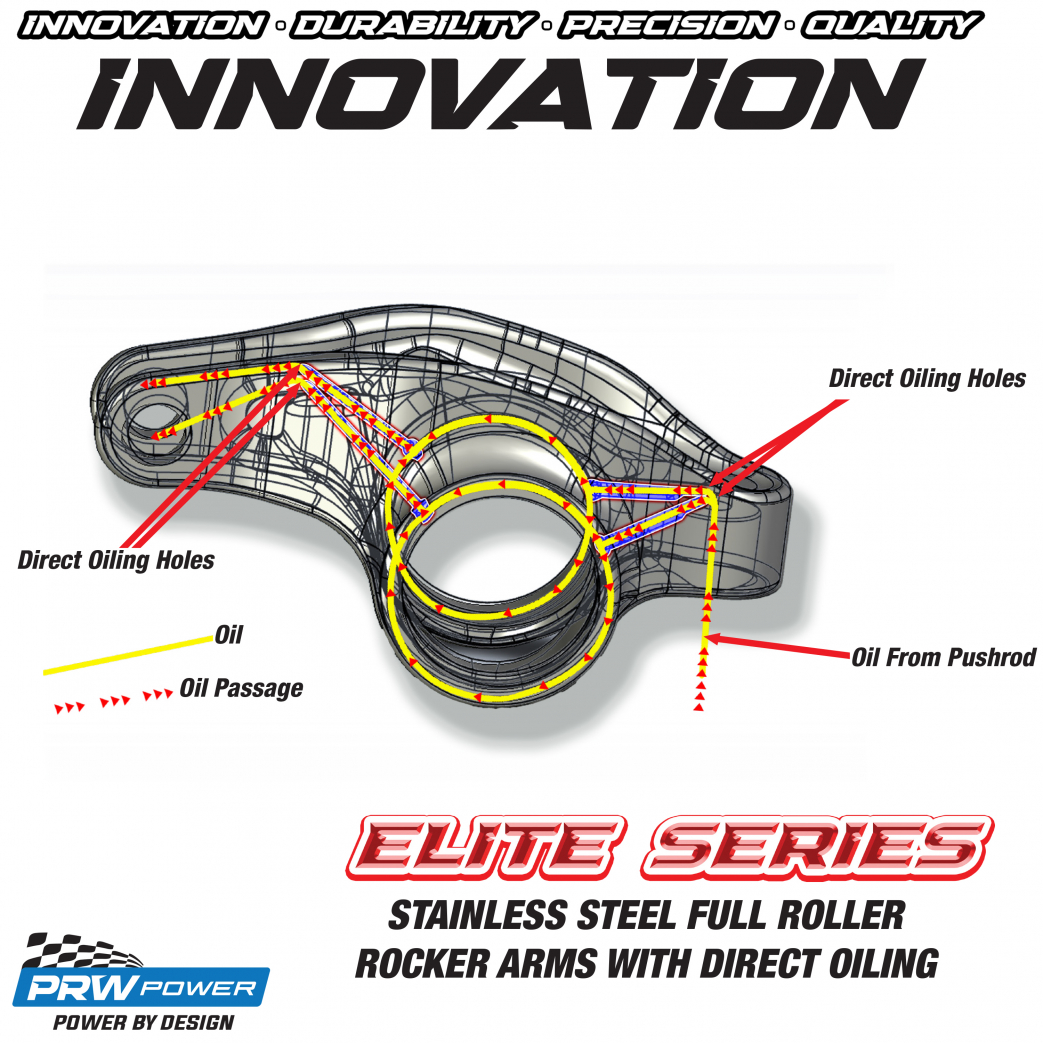 PRW Elite Series Chevy Rocker Arms # 62350715